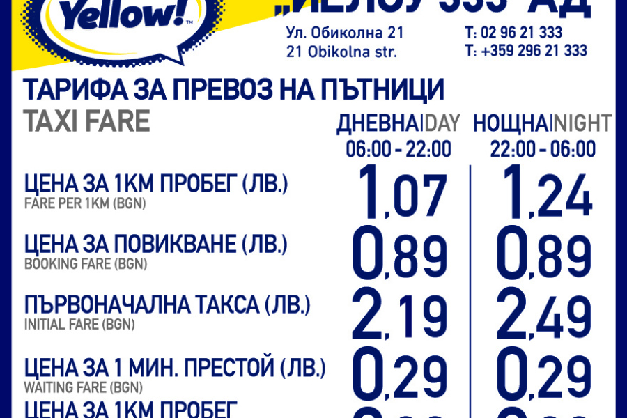 Tariffs on our company - Yellow!